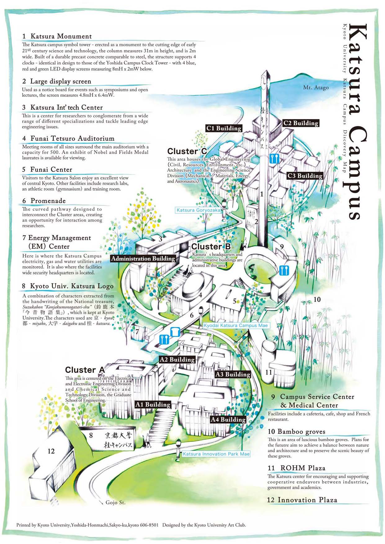Katsura Campus - Graduate School of Engineering and Faculty of ...